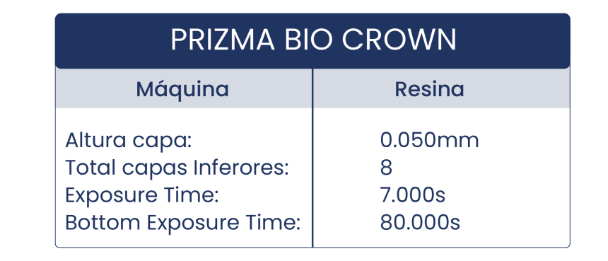 Resina 3D Bio Crown (250 gr) - Dentoshop