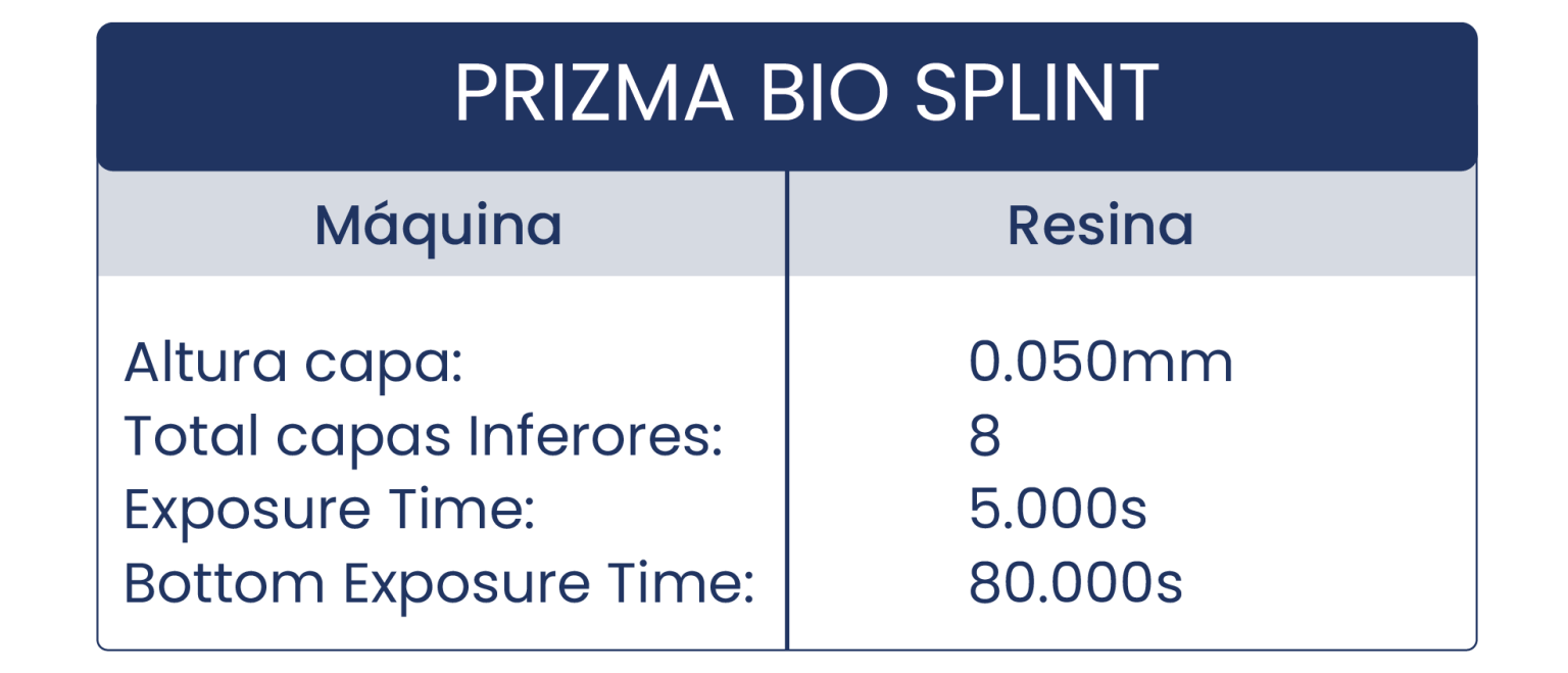 Resina 3D Bio Splint (Transparente) - Dentoshop