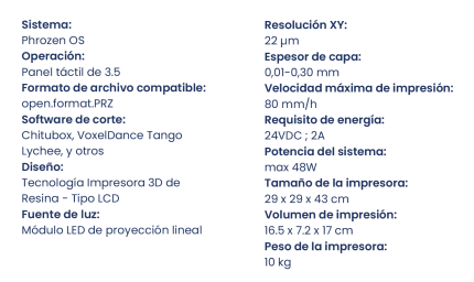 Kit Impresión y Postprocesado Rehabilitación - Dentoshop